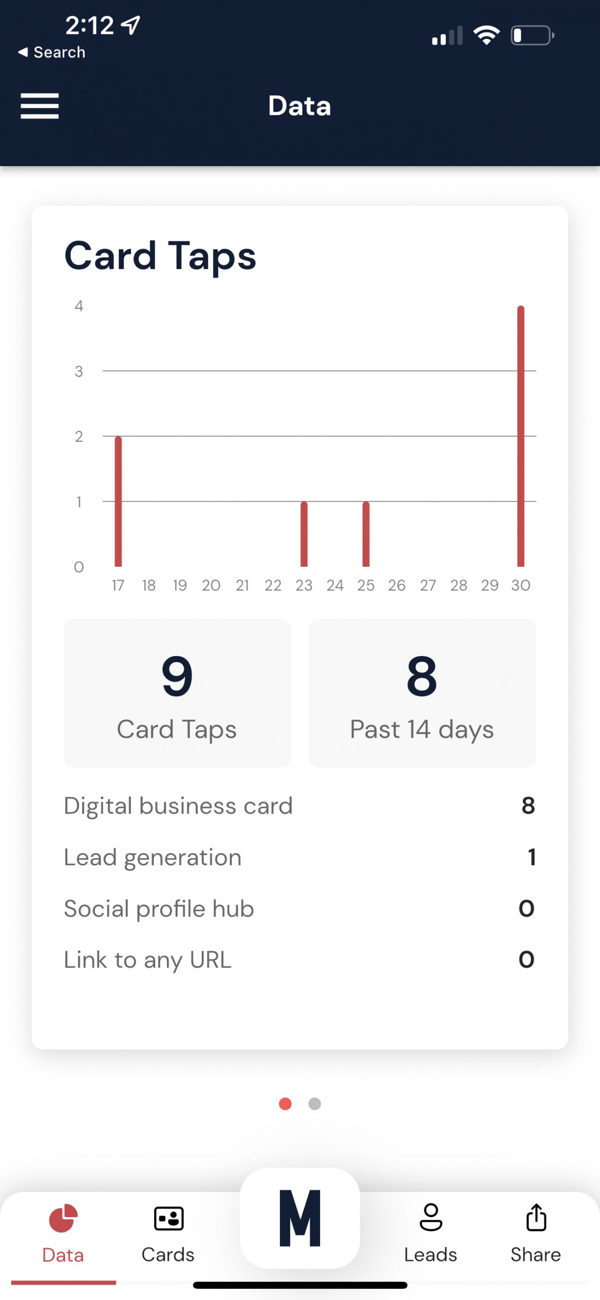 Mobilo Digital Business Card Review: I've Tried It, Real Review - Samantha Brandon