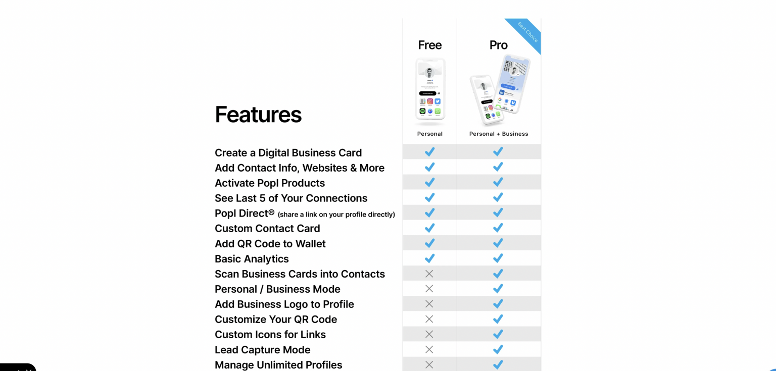 The 13 Best Digital Business Cards 2023 (Ultimate Guide) - Samantha Brandon