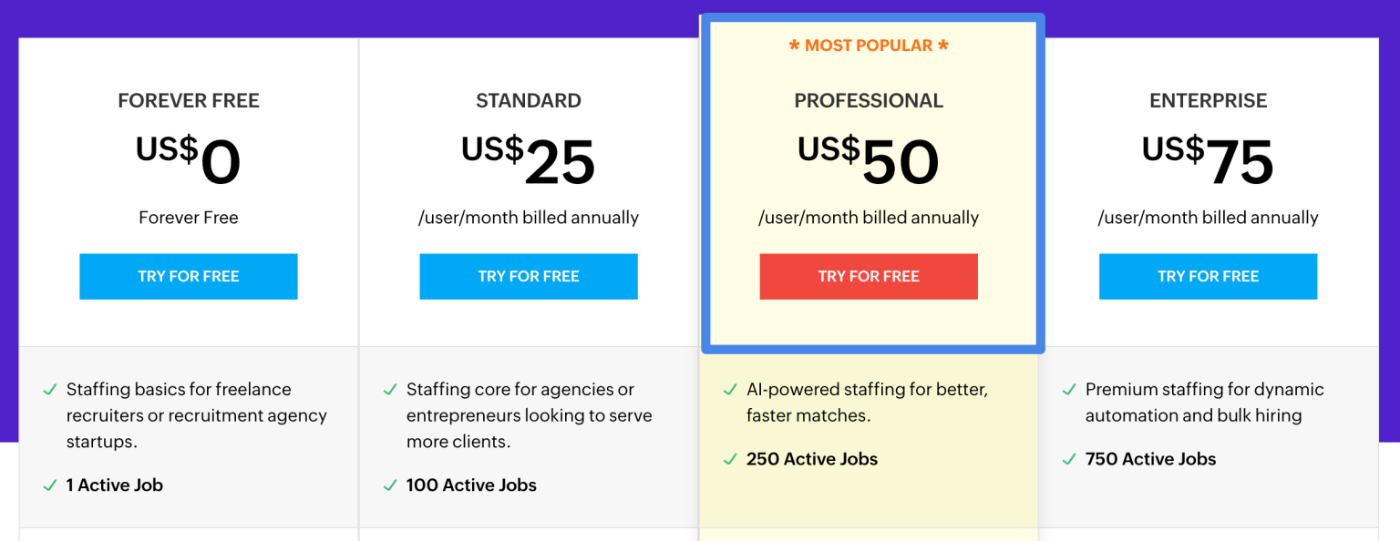 12 Best AI Recruiting Software to Find Exceptional Talent (2023 ...