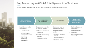 Beautiful AI Review: I Tested the Smarter Presentation Software ...