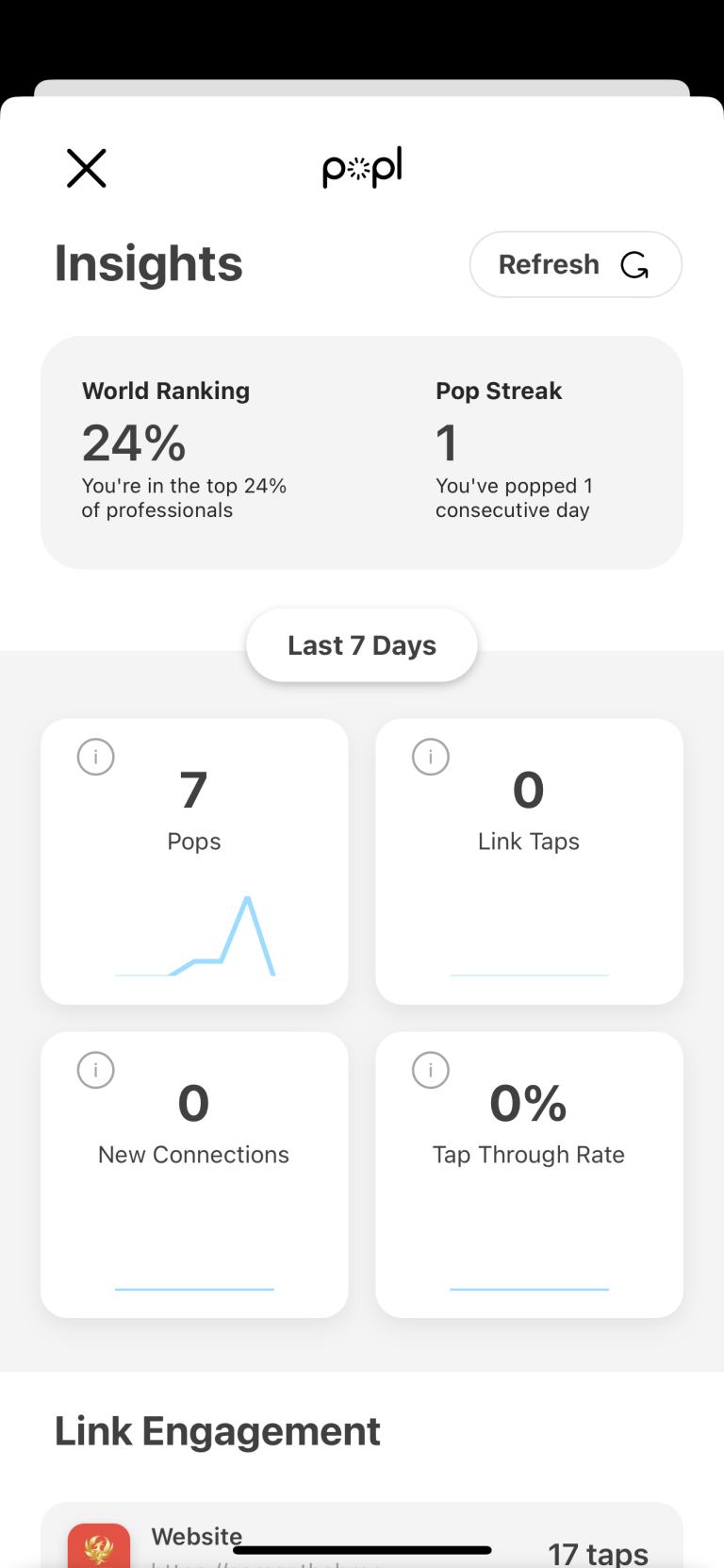 Ultimate Popl Review: I've Been Using It For 2+ Years - Samantha Brandon